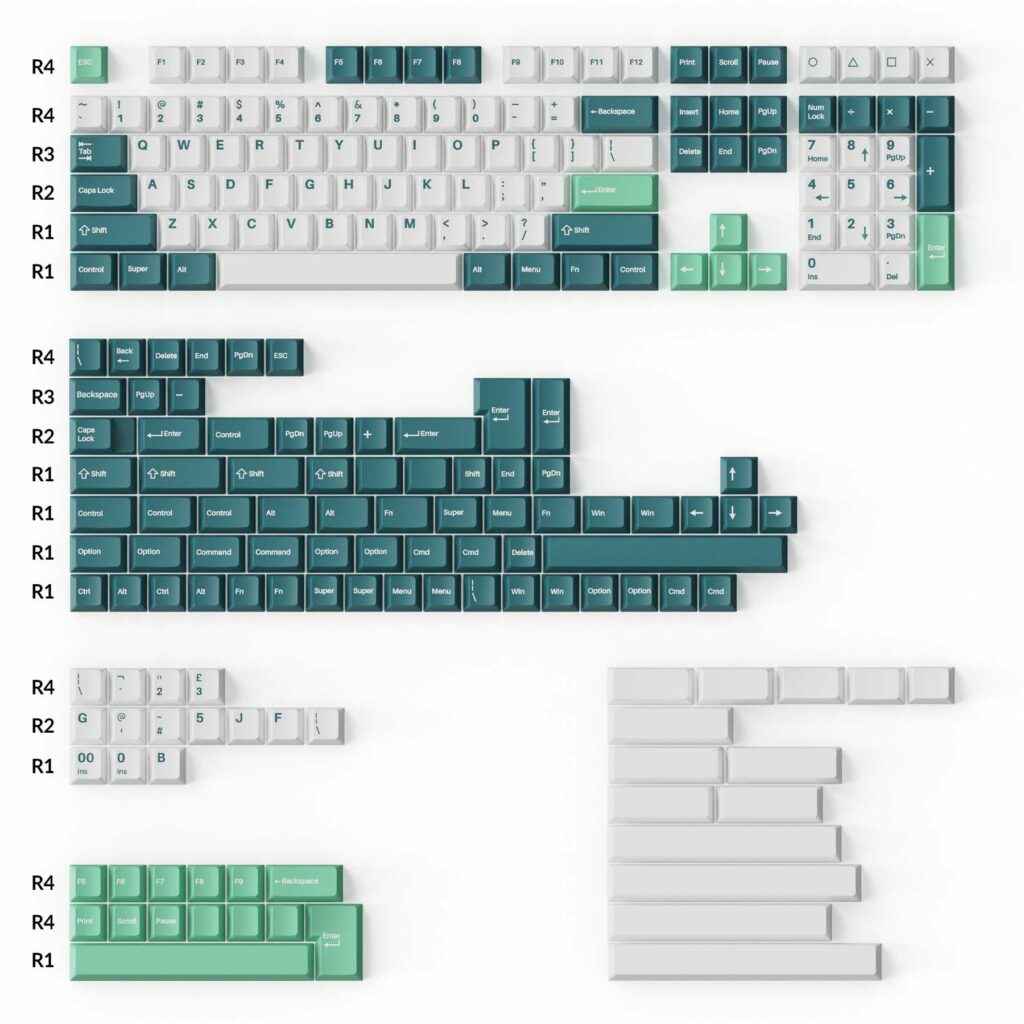 Cherry Profile Double-Shot PBT Full Set Keycaps – White Mint – Keychron