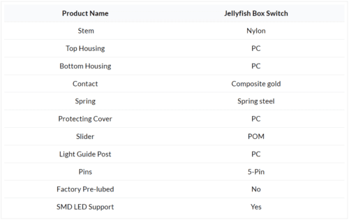 Kailh Jellyfish Box Switch | Keychron