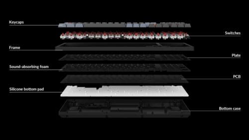 Keychron K4 Pro QMK/VIA Wireless Mechanical Keyboard | Keychron