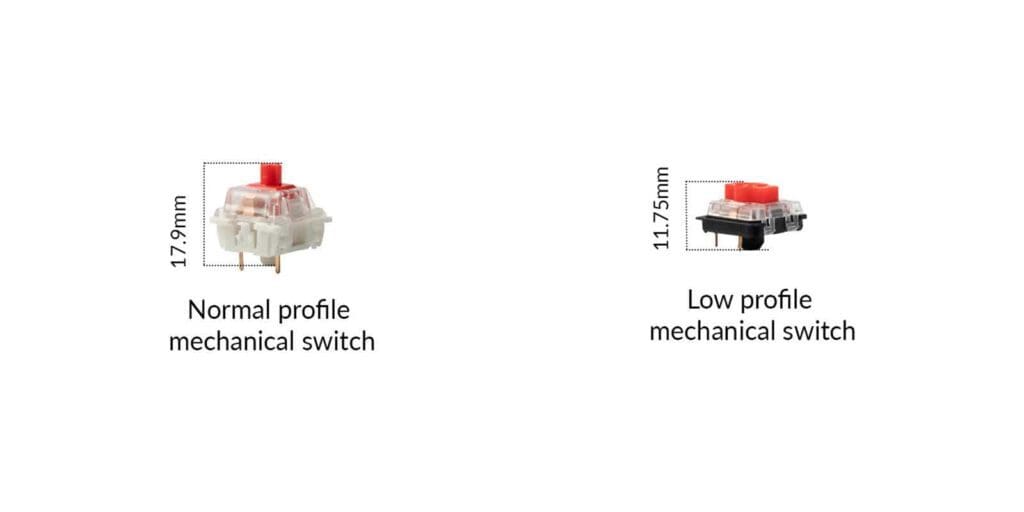 Keyboard Buying Guide | Keychron